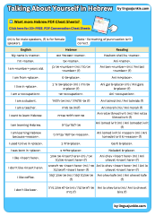10+ Free Hebrew Cheat Sheets for Beginners PDF Downloads