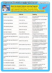 10+ Free Hebrew Cheat Sheets for Beginners PDF Downloads