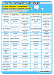 10+ Free Hebrew Cheat Sheets for Beginners PDF Downloads