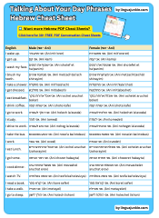 10+ Free Hebrew Cheat Sheets for Beginners PDF Downloads