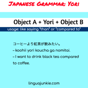 How to use the Yori Japanese Grammar Rule: 7+ Variations