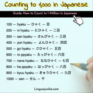 How to Count to 1 Thousand & 1 MILLION in Japanese.